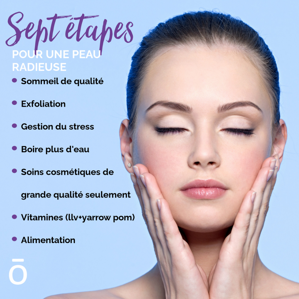 Le soin du visage et des boutons